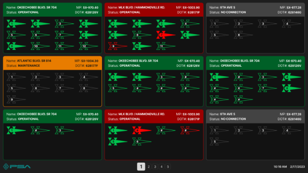 Level Crossing Monitoring Solution - PSA